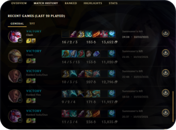 LoL Ranked Win Boost - Eloking