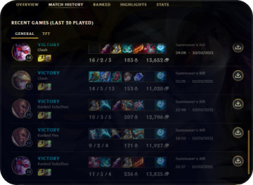 LoL Division Boost - Eloking