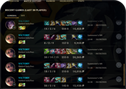 LoL Boost Service - Eloking