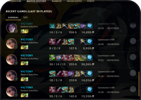 LoL Boost Service - Eloking