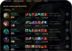 LoL Boost Service - Eloking