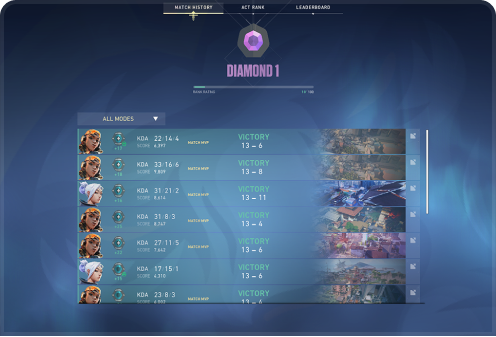 Valorant Rank Boost - Eloking